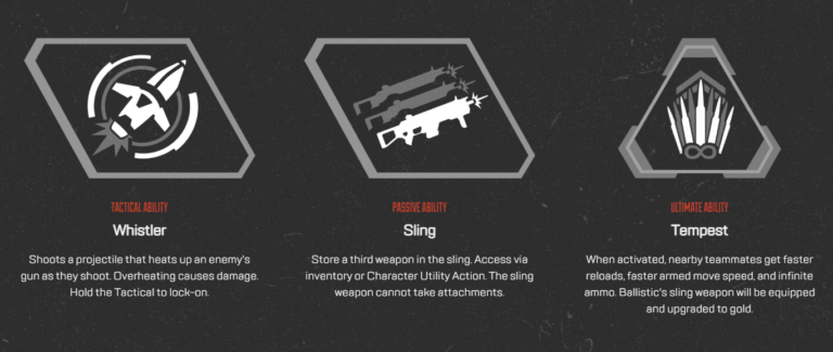 Everything You Need To Know About Ballistic (Apex Legends Character ...