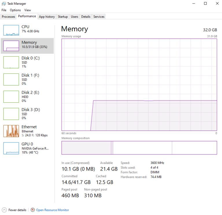 The Ultimate Fortnite FPS, Latency, and Colorblind Mode Guide - ProGuides