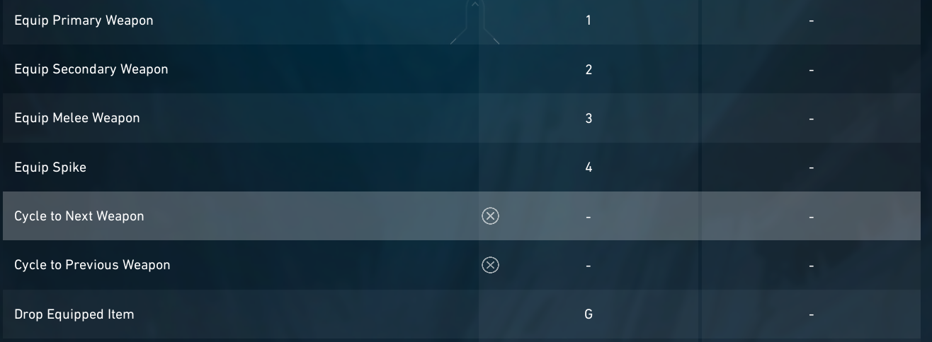 10 Settings That Will Instantly Improve Your Gameplay - ProGuides