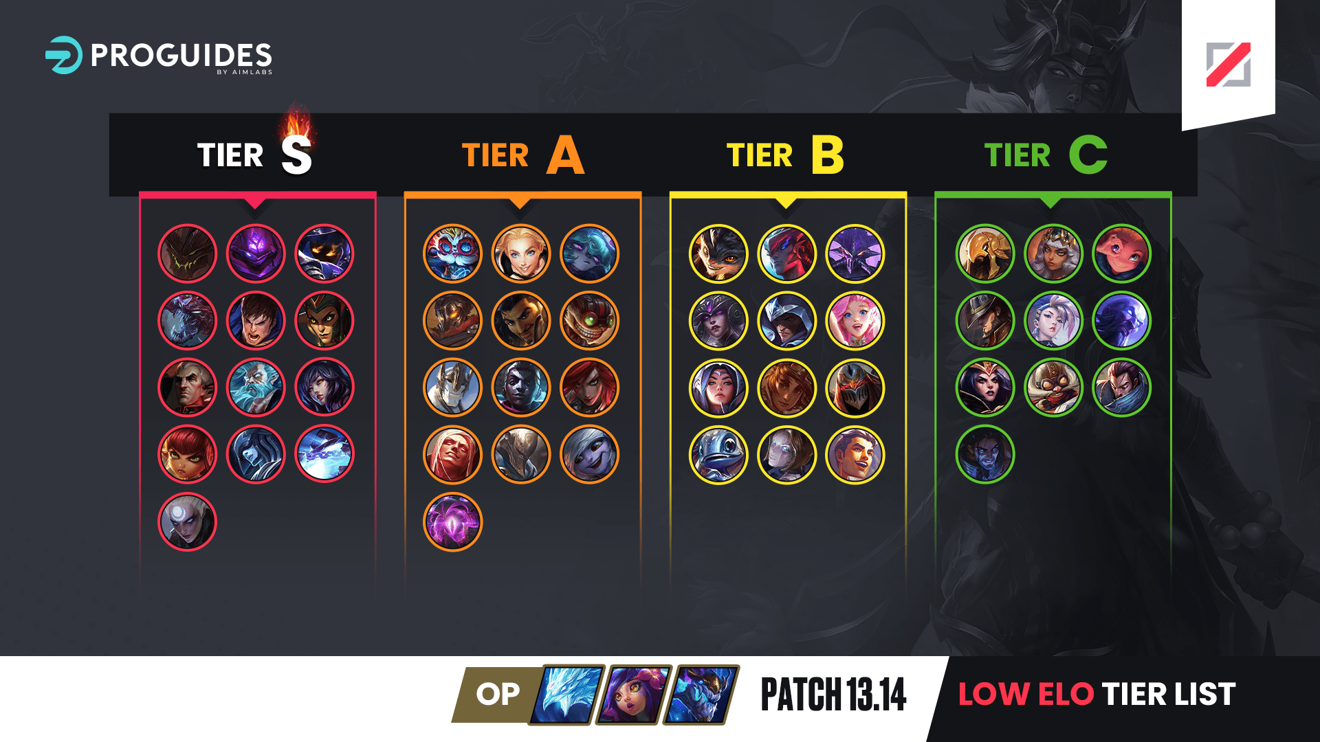 The League of Legends Patch 13.14 Low ELO Tier List - ProGuides
