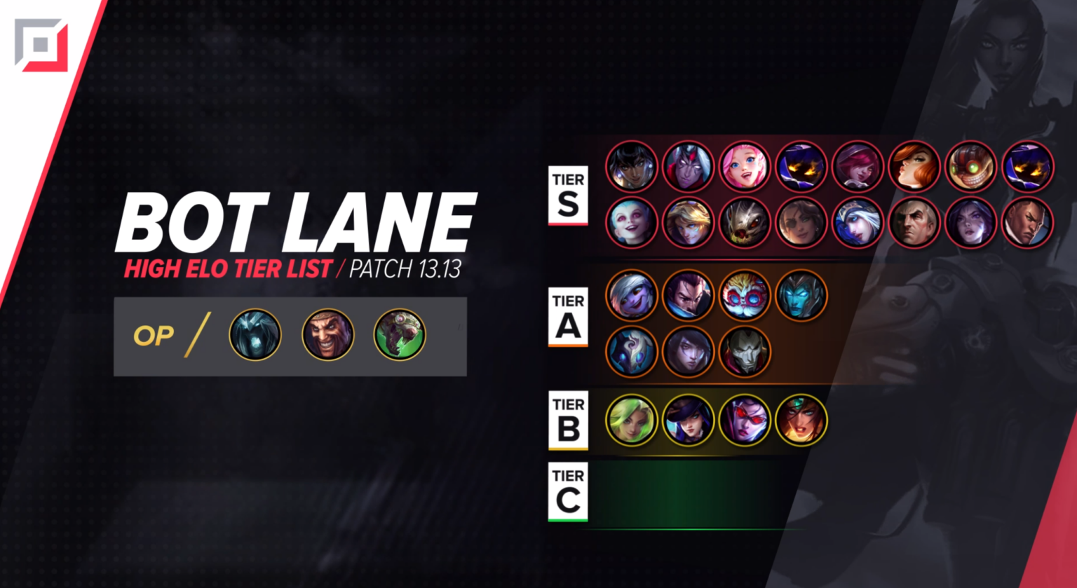 The High ELO Tier List for League Patch 13.13 - ProGuides