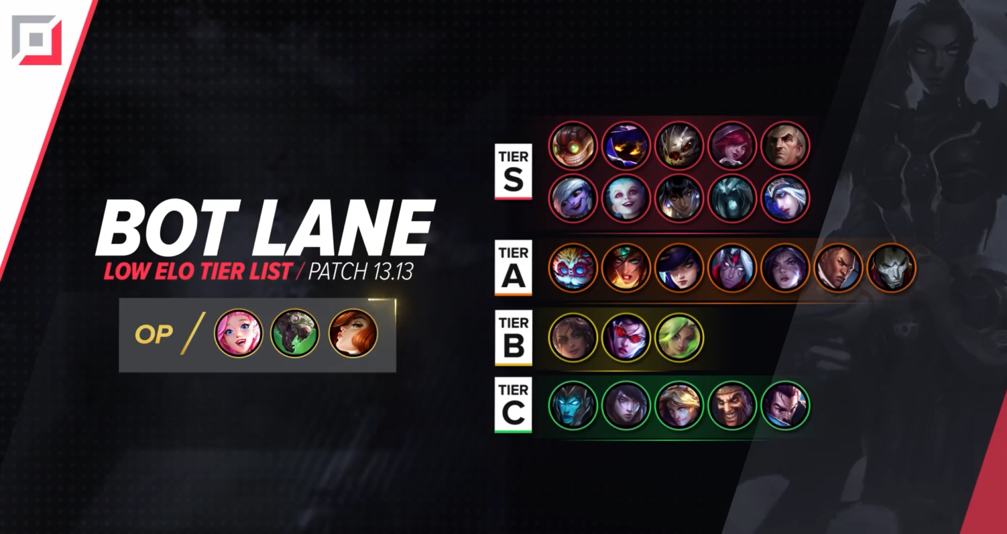 The Low ELO Tier List for League Patch 13.13 - ProGuides