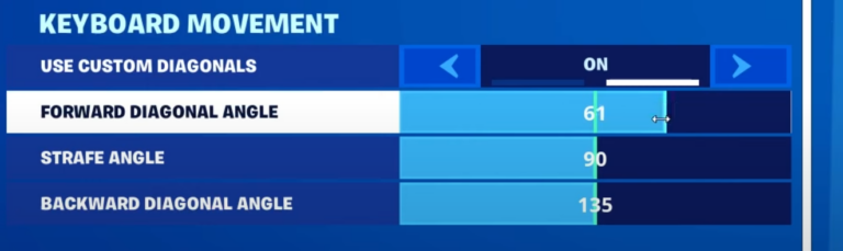 The Best Keyboard Controls & Sensitivity Settings for Fortnite Season 3 ...